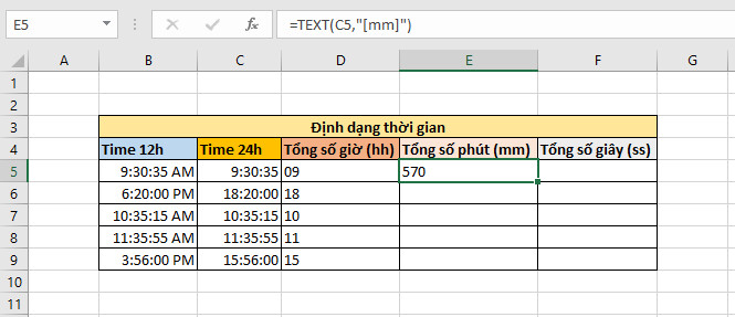 Ứng dụng hàm TEXT tính thời gian và định dạng kiểu giờ trong Excel