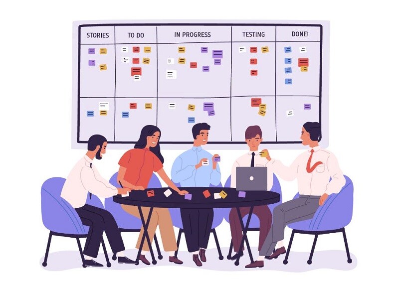 Kaizen là gì? Hướng dẫn tiến hành Kaizen trong doanh nghiệp