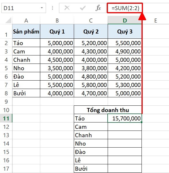 Cách dùng hàm Sum trong Excel để tính tổng kèm ví dụ