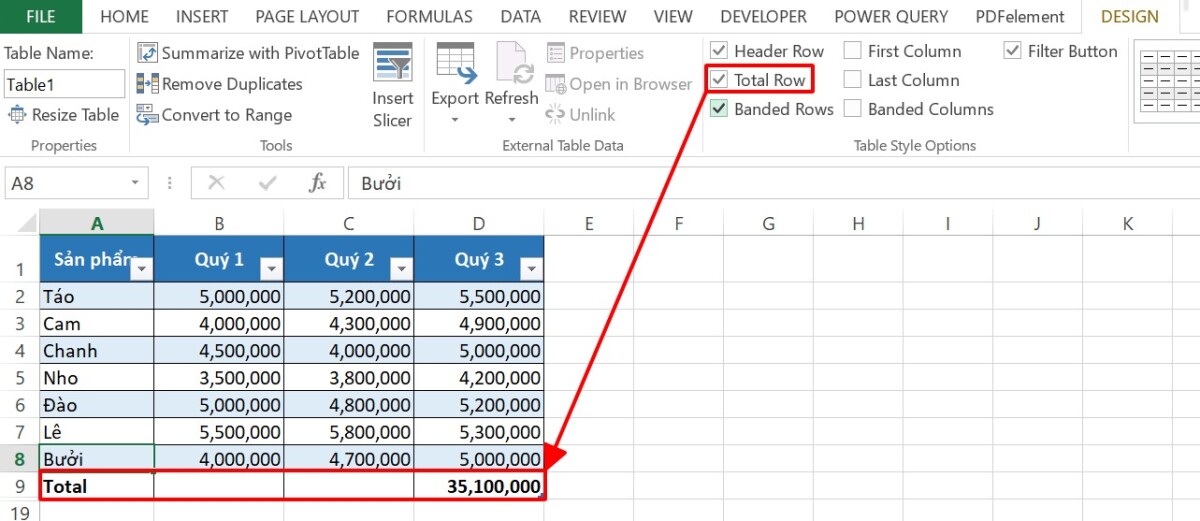 Cách dùng hàm Sum trong Excel để tính tổng kèm ví dụ