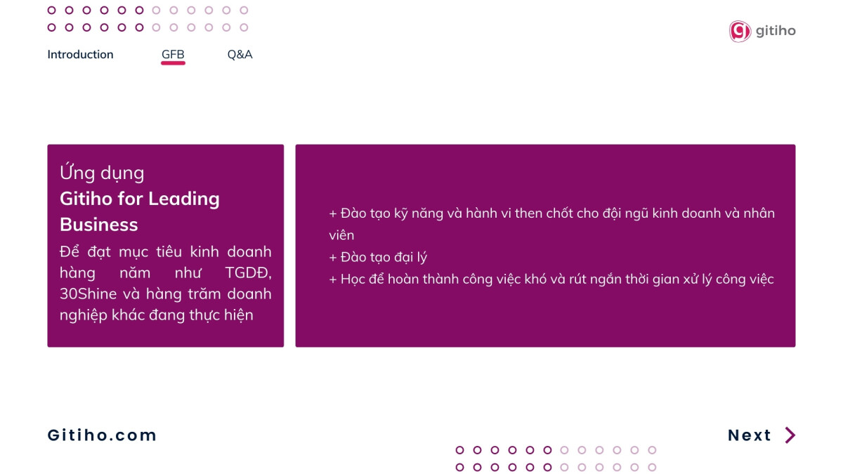 7 chương trình đào tạo ngành hàng bán lẻ nâng tầm vị thế doanh nghiệp