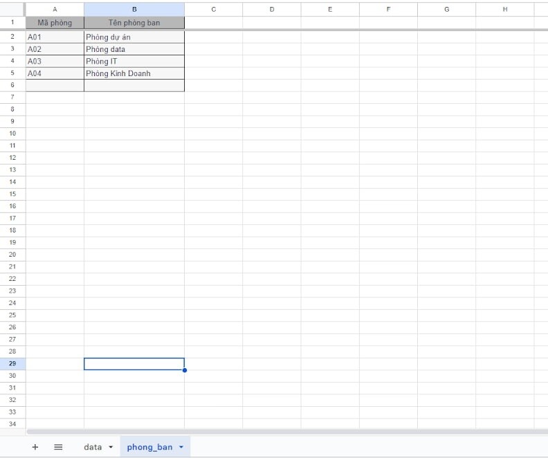 Hướng dẫn định dạng dữ liệu trước khi đưa vào Appsheet