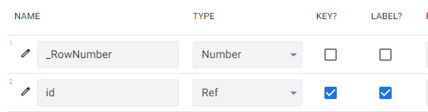 Hướng dẫn định dạng dữ liệu trước khi đưa vào Appsheet