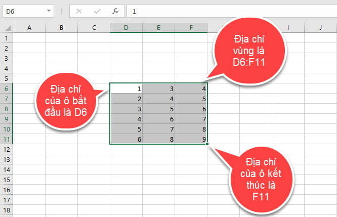 Tham khảo lộ trình học Excel cho người mới bắt đầu