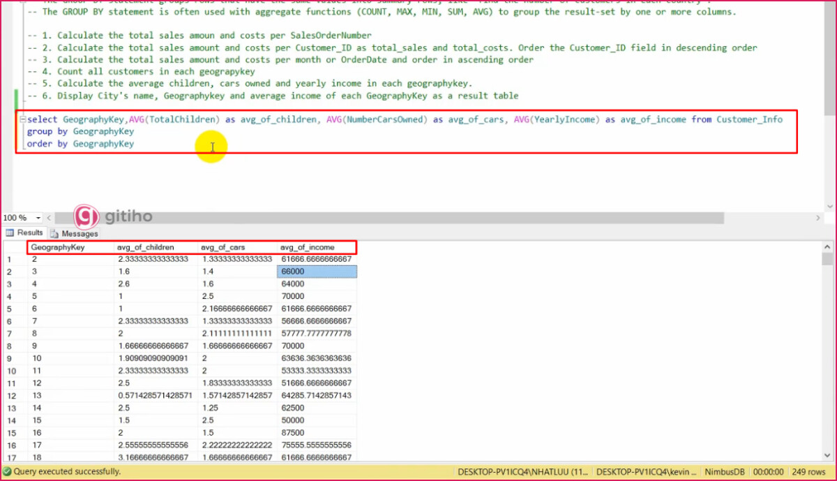Câu lệnh GROUP BY trong SQL | Cách sử dụng kèm ví dụ