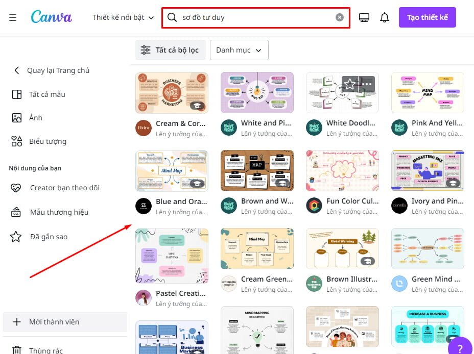Hướng dẫn làm Mindmap trên Canva đẹp và ấn tượng | Canva Mindmap