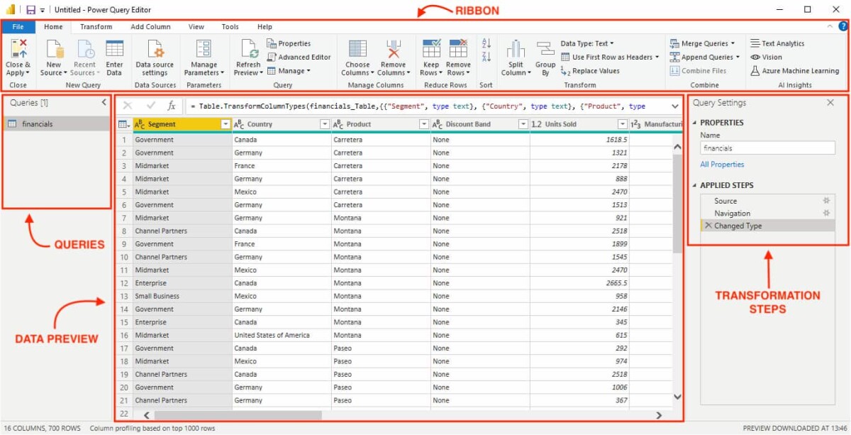 Hướng dẫn tự học Power BI cho người mới bắt đầu từ A -Z