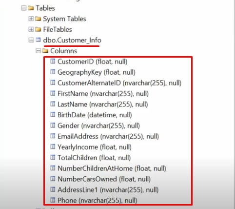 Cách sử dụng câu lệnh SELECT trong SQL qua các ví dụ