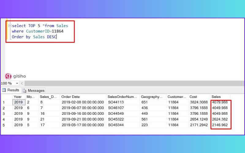 Câu lệnh SELECT TOP trong SQL | Cú pháp và cách sử dụng