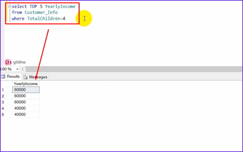 Câu lệnh SELECT TOP trong SQL | Cú pháp và cách sử dụng