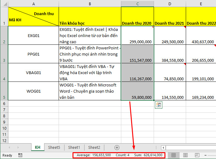Kỹ năng Excel cơ bản dành cho người tự học Excel văn phòng