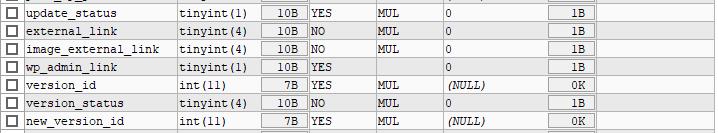 Tổng hợp các kiểu dữ liệu trong SQL chi tiết, đầy đủ nhất