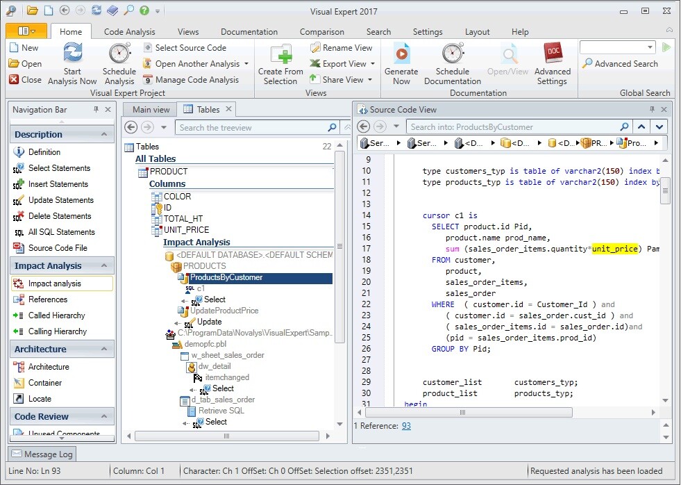 TRẦN VĂN BÌNH MASTER: 20 CÔNG CỤ GIÁM SÁT, QUẢN LÝ SQL SERVER