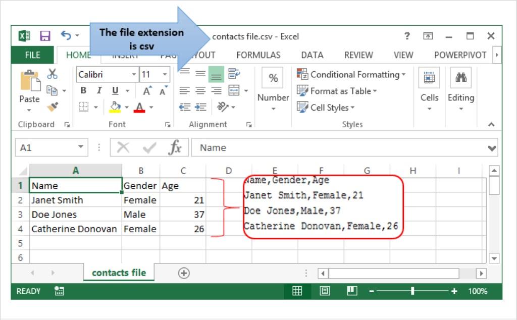 Hướng dẫn cách phân biệt file CSV và Excel – Giống và khác nhau những gì?