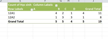 Cách xóa cột/dòng Grand Totals của PivotTable trên Macbook