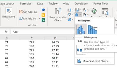 Hướng dẫn cách vẽ biểu đồ Histogram trong Excel chi tiết - ProSkills