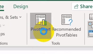 Hướng dẫn chi tiết kỹ thuật sử dụng Pivot Chart trong Excel