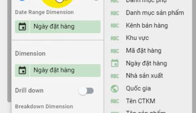 Cách tạo Time Series Graphs trong Google Data Studio