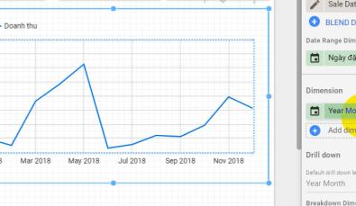 Cách tạo Time Series Graphs trong Google Data Studio