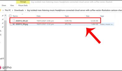FILE COREL VÀ NHỮNG ĐIỀU MÀ BẠN CẦN BIẾT VỀ CHÚNG