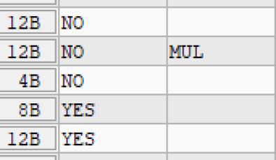 Tổng hợp các kiểu dữ liệu trong SQL chi tiết, đầy đủ nhất