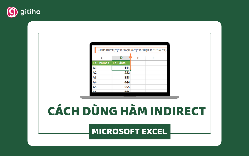 Hướng dẫn sử dụng hàm INDIRECT trong Excel kèm ví dụ chi tiết