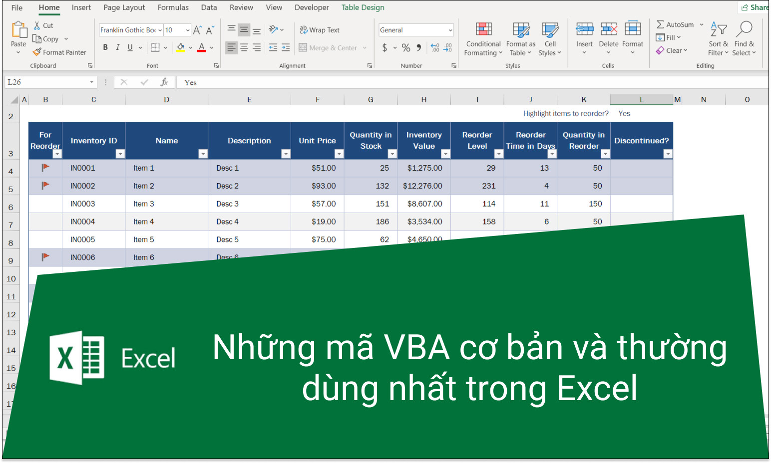 Những mã VBA cơ bản và thường dùng nhất trong Excel