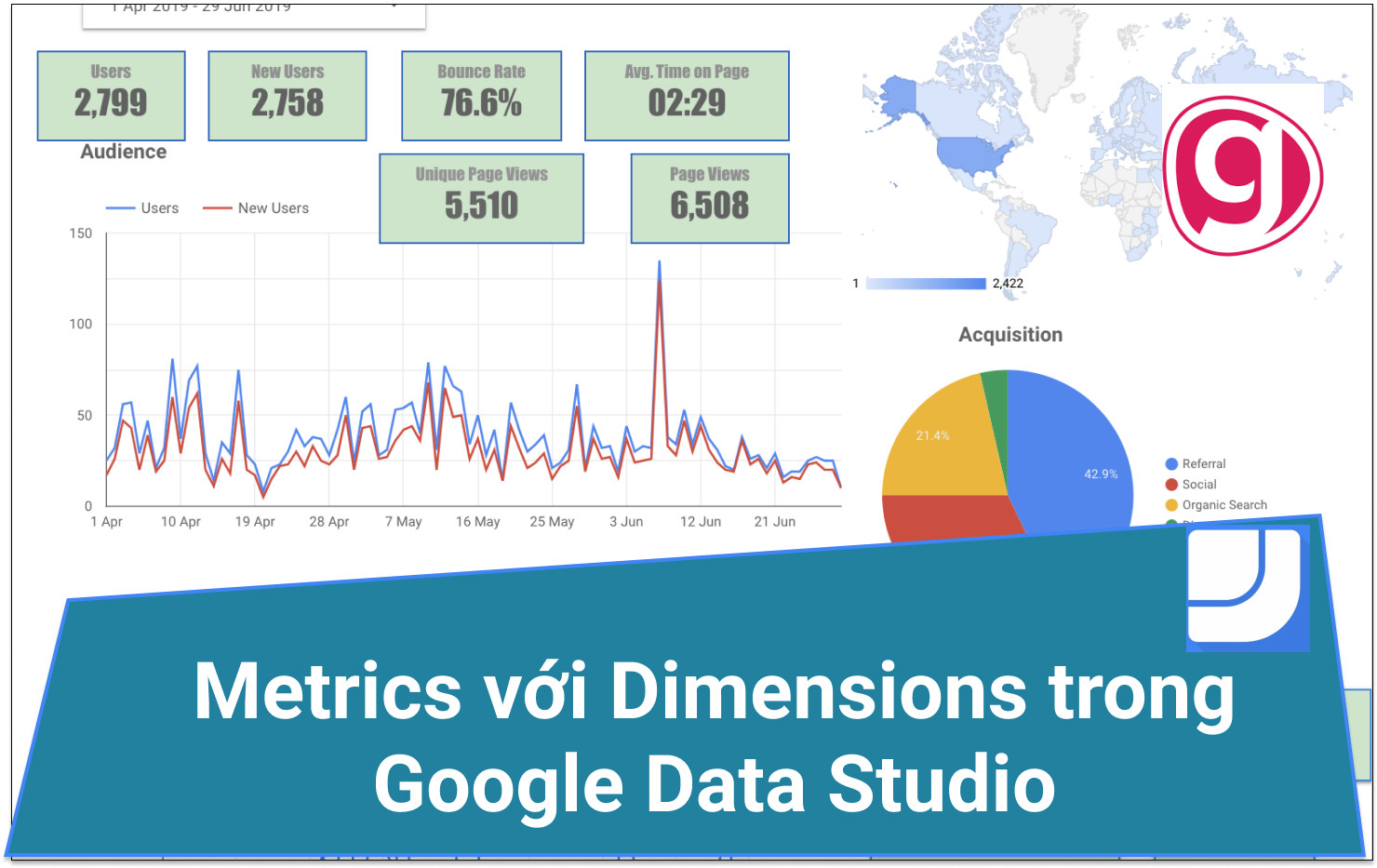 Cách phân biệt Metrics với Dimensions trong Google Data Studio