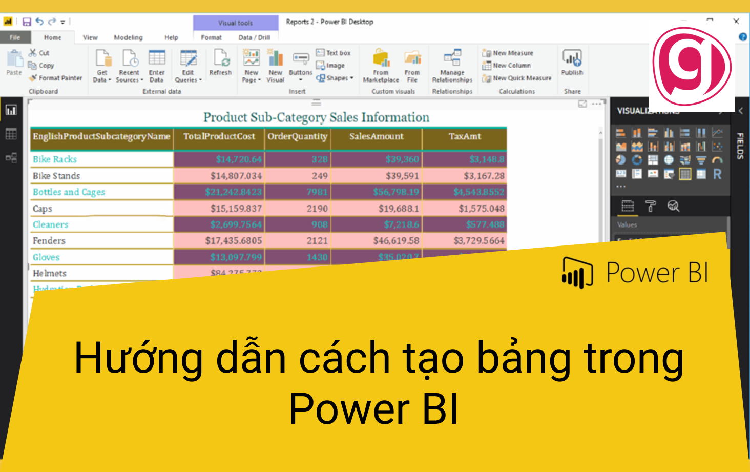 Hướng dẫn cách tạo bảng trong Power BI