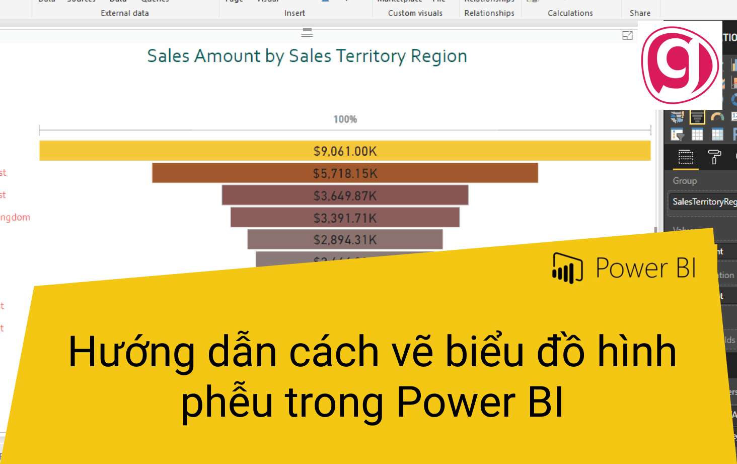 Hướng dẫn cách vẽ biểu đồ hình phễu trong Power BI