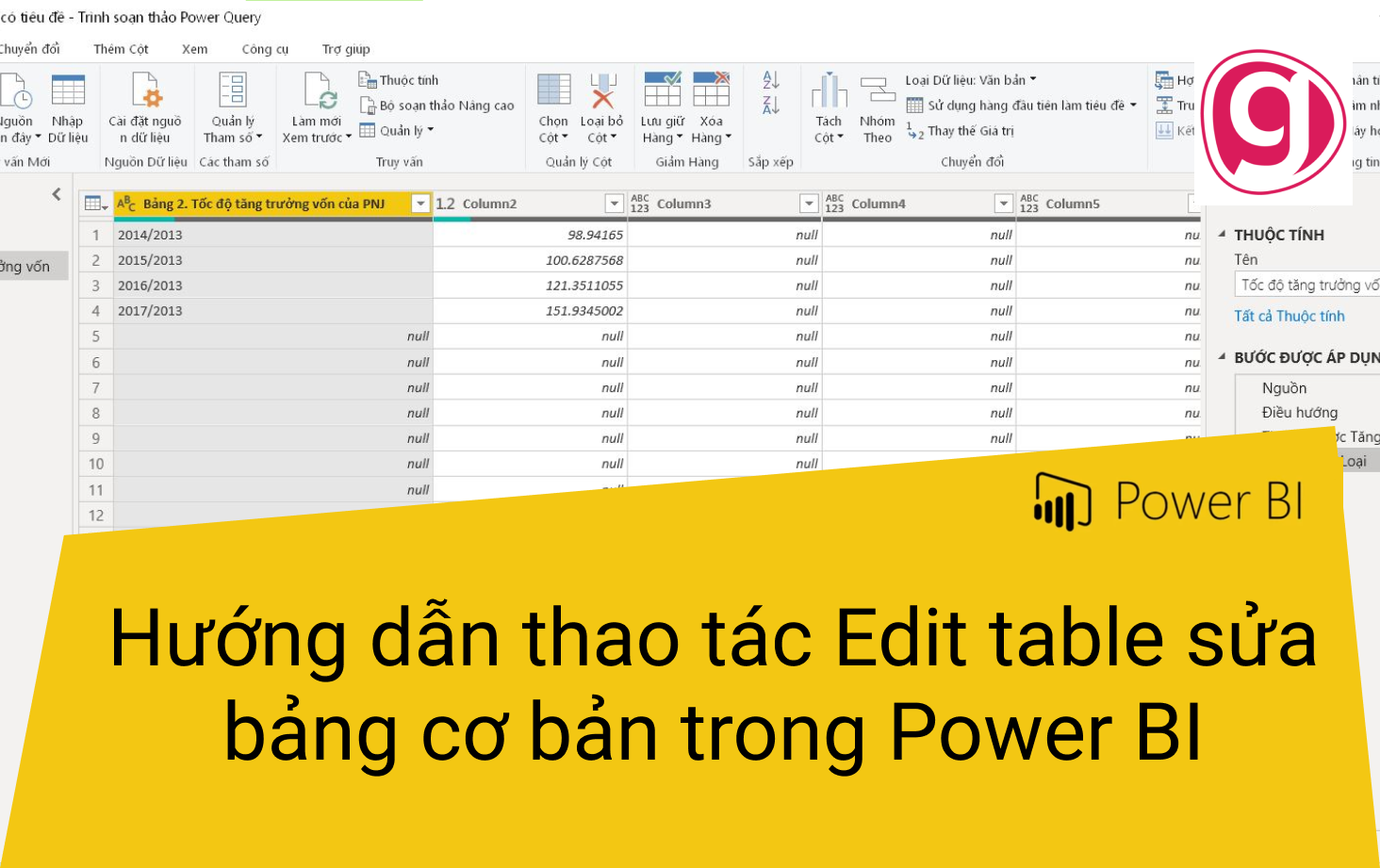 Hướng dẫn thao tác Edit table sửa bảng cơ bản trong Power BI