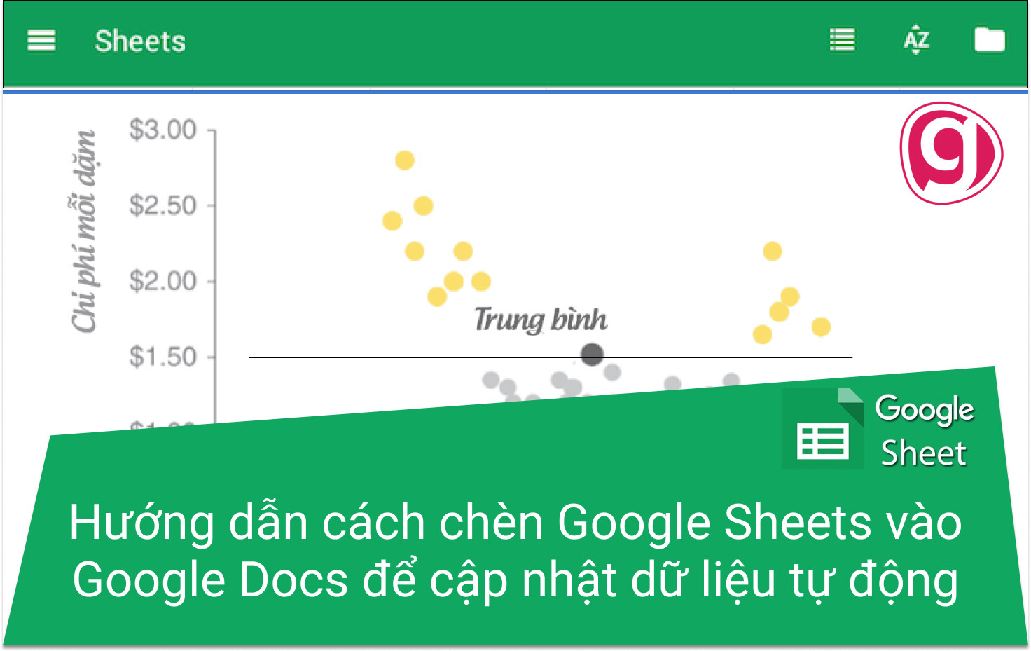 Hướng dẫn cách chèn bảng Google Sheets vào tài liệu Google Docs