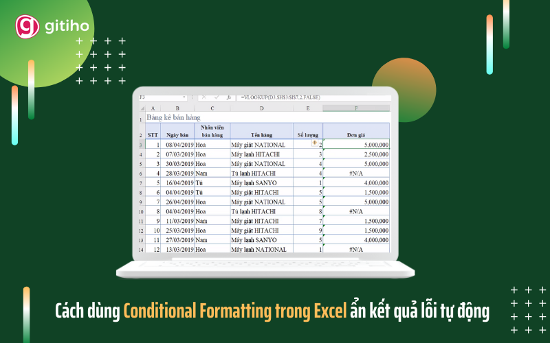 Cách Dùng Conditional Formatting Trong Excel ẩn Kết Quả Lỗi Tự động