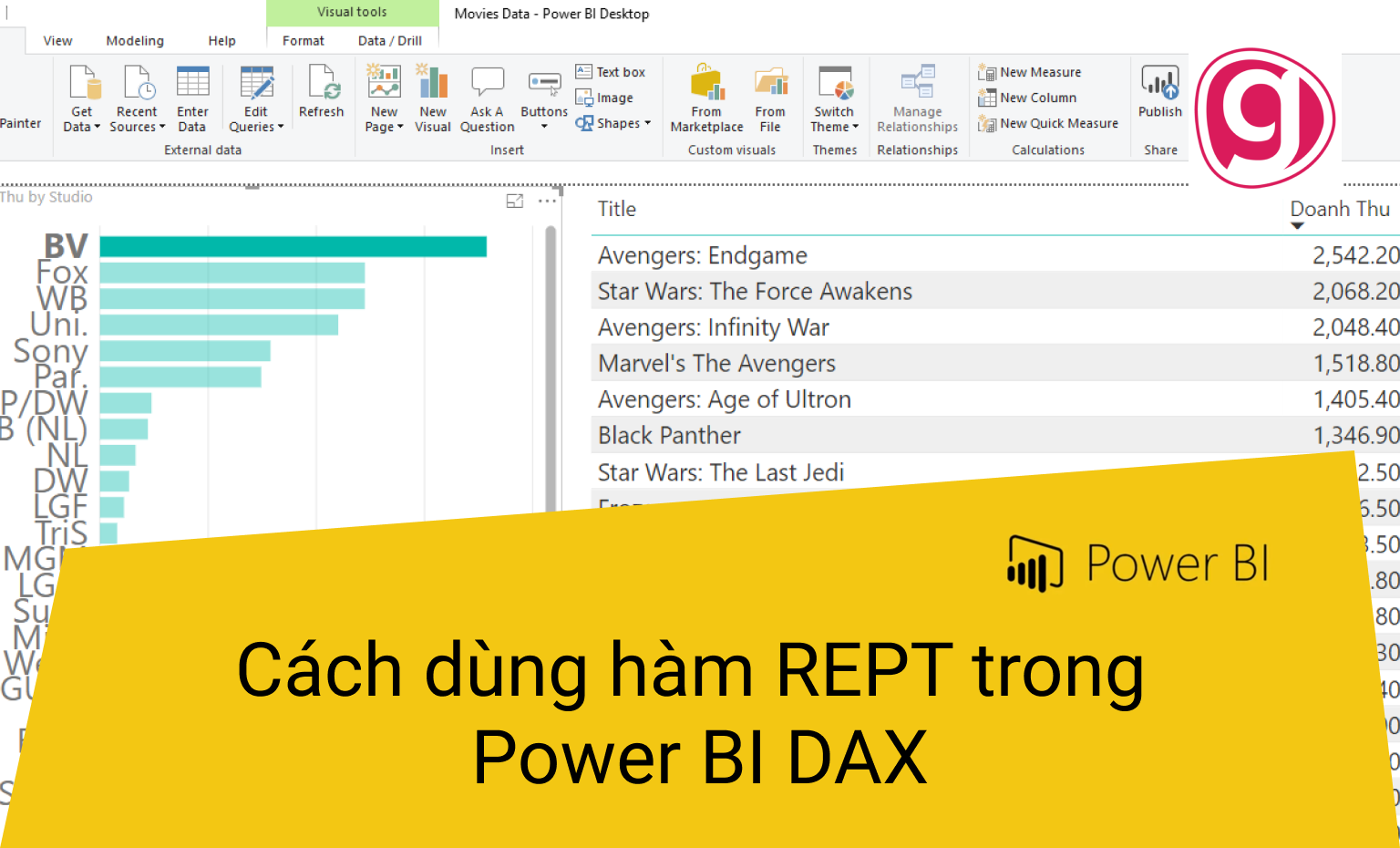 Hướng dẫn cách dùng hàm REPT trong Power BI DAX