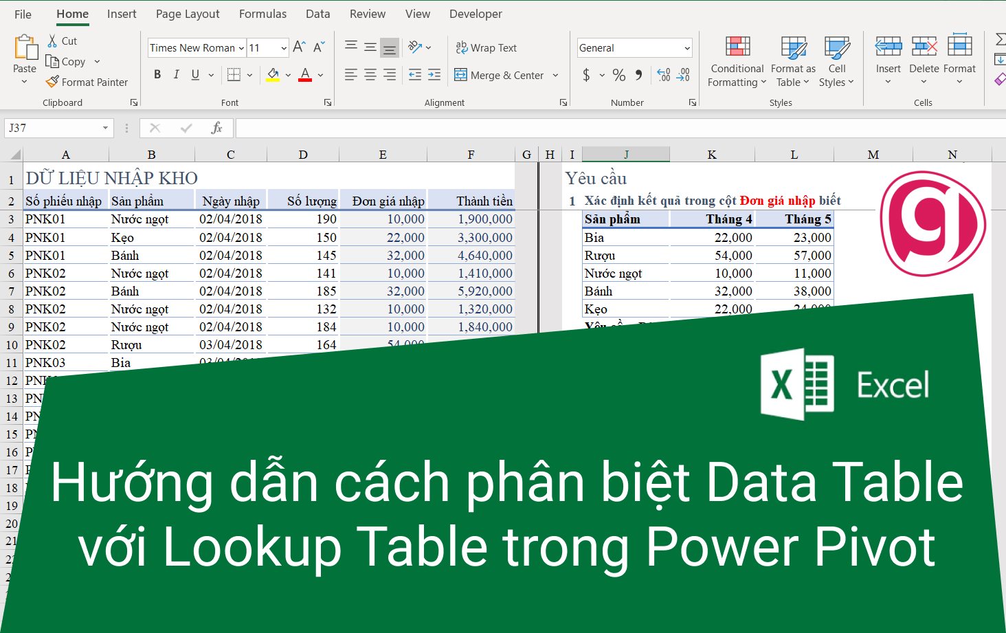 Hướng dẫn cách phân biệt Data Table với Lookup Table trong Power Pivot